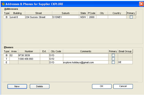 Supplier Table – Tres Technologies