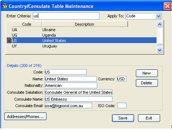 Country/Consulate Table – Tres Technologies