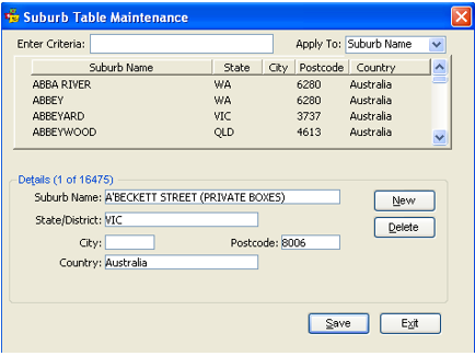 Suburbs Table – Tres Technologies