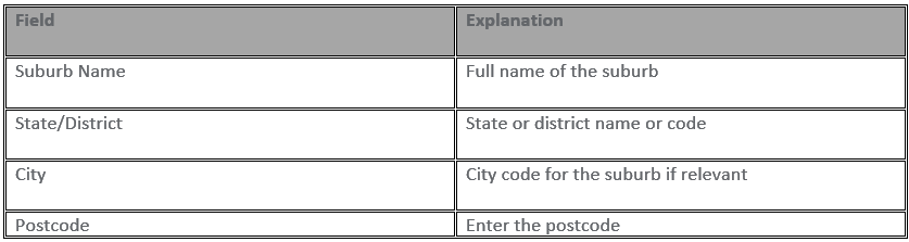 Suburbs Table – Tres Technologies