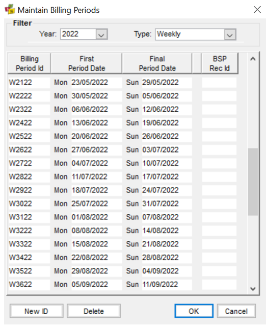 Billing Period Table – Tres Technologies