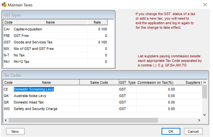 Tax Table – Tres Technologies