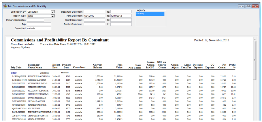 Sales Reports – Tres Technologies