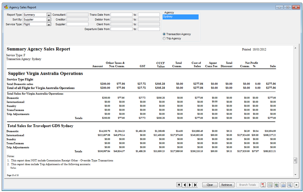 Sales Reports – Tres Technologies