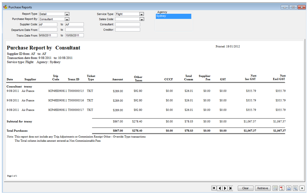 Sales Reports – Tres Technologies