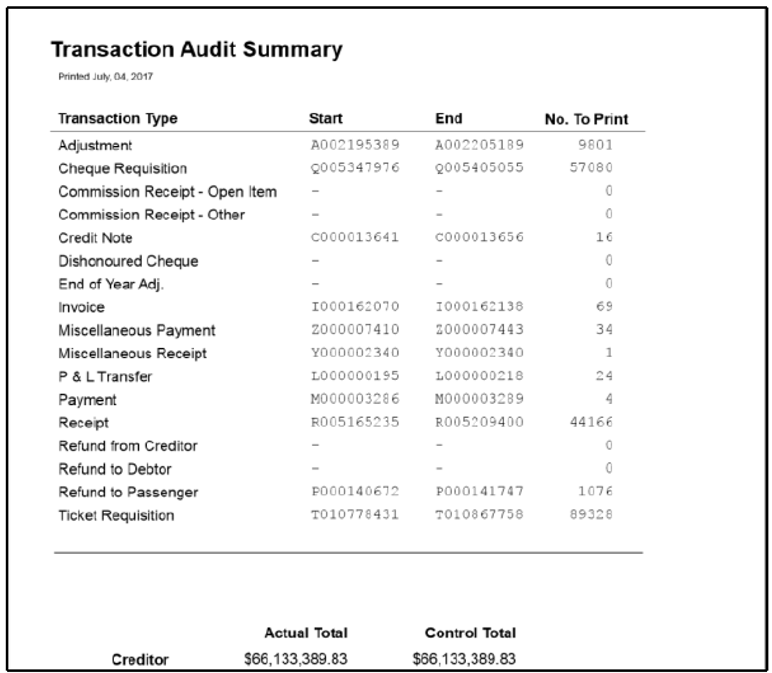 End of Month Reports – Tres Technologies