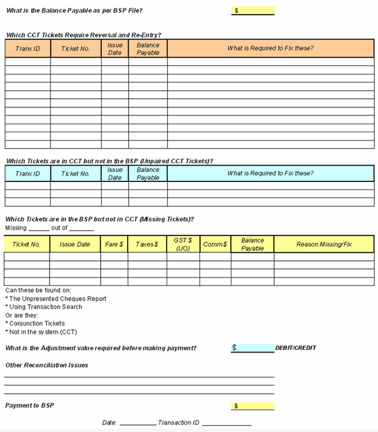 BSP Reconciliation Quick Checklist – Tres Technologies