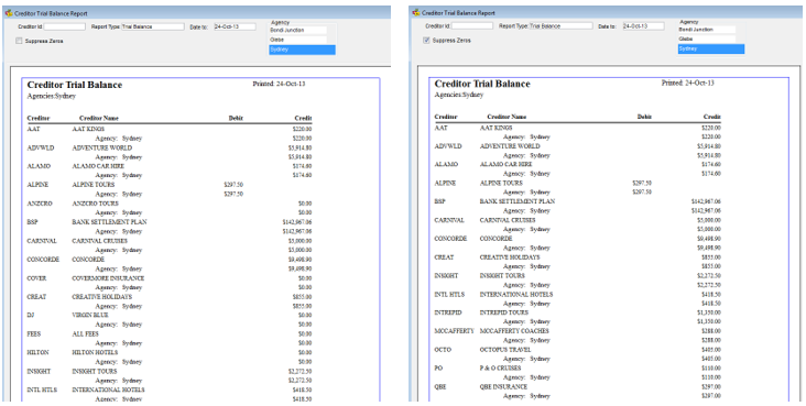 Creditor Reports – Tres Technologies