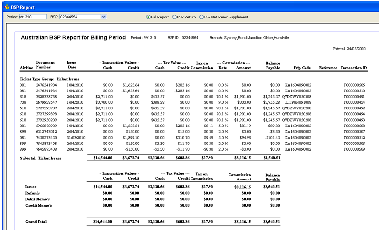 Creditor Reports – Tres Technologies