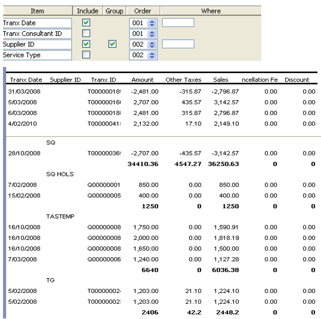 MyCCT Sales Reports – Tres Technologies