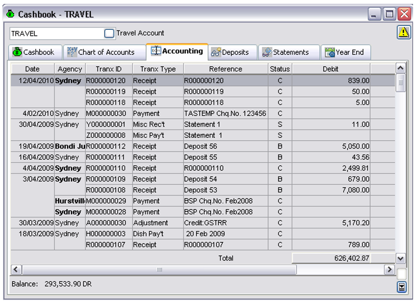 Cashbook Accounting – Tres Technologies