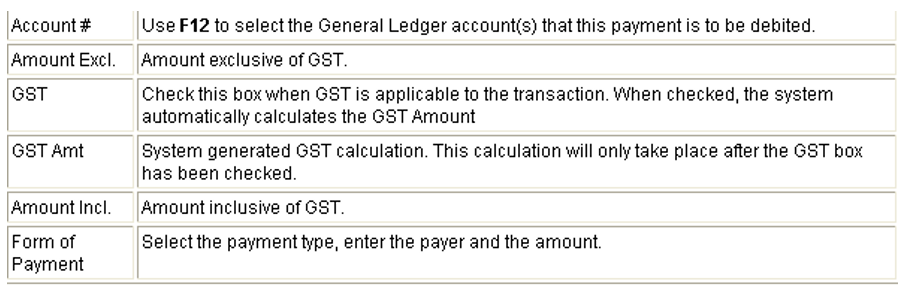 Miscellaneous Receipts – Tres Technologies