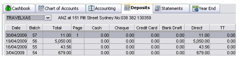 Bank Deposits – Tres Technologies