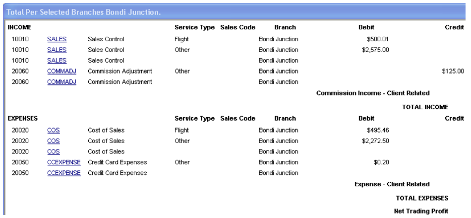 Statements – Tres Technologies
