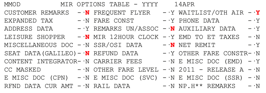Travelport+ (Galileo 1G) GDS Interface Preparation – Tres Technologies