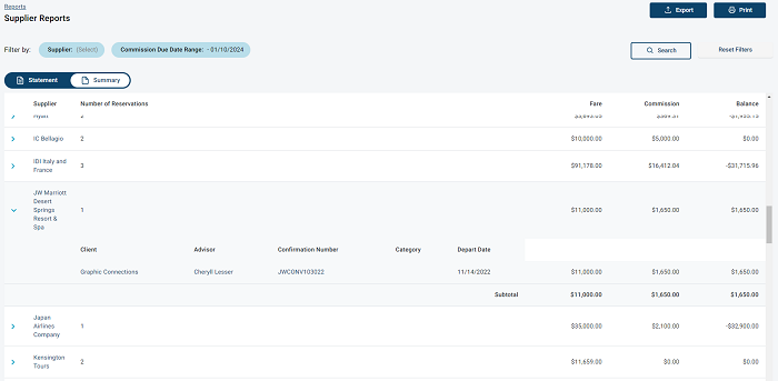 Tres - Supplier Statement/Summary – Tres Technologies
