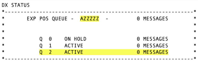 Interface for the Back Office (Sabre) – Tres Technologies