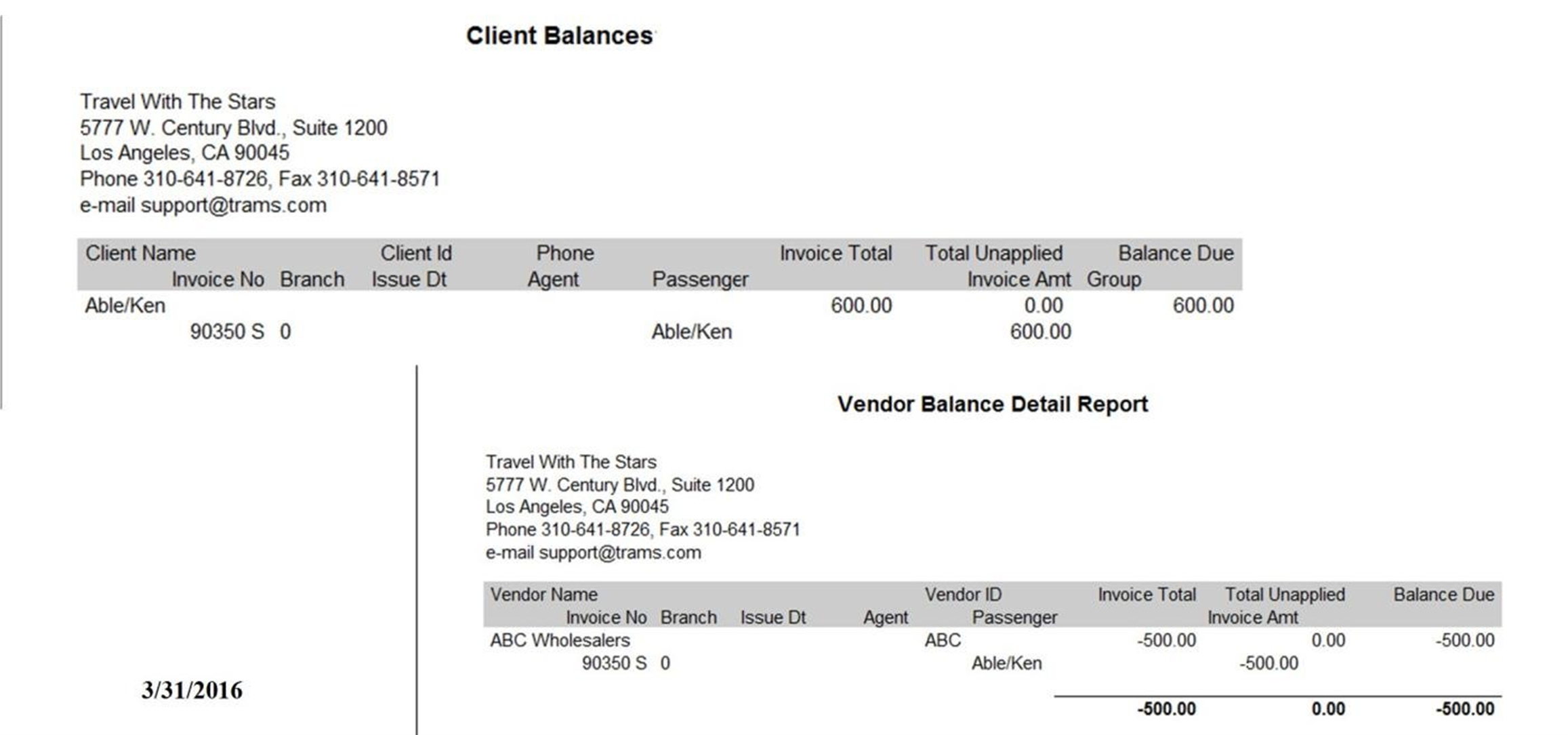Agencies Selling Marked-Up, Discounted and Consolidator Transactions ...
