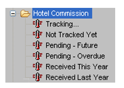 Hotel Commission – Tres Technologies