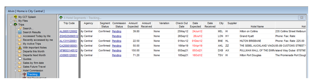 Hotel Commission – Tres Technologies