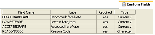Linking Debtor and Client Files – Tres Technologies