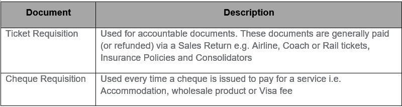 Ticket and Cheque Requisitions – Tres Technologies
