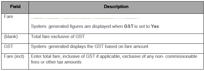 Ticket Requisition – Tres Technologies