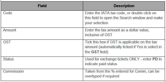 Ticket Requisition – Tres Technologies