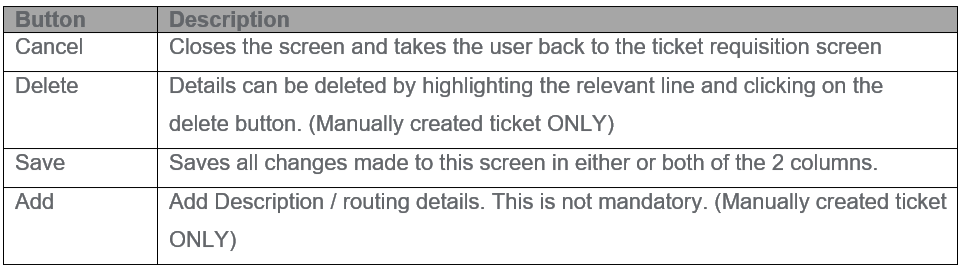 Flight and Non-Flight related EMD integration to CCTE – Tres Technologies