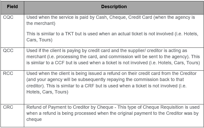 Cheque Requisition – Tres Technologies