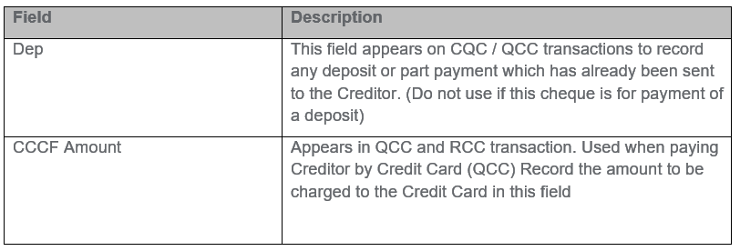 Cheque Requisition – Tres Technologies