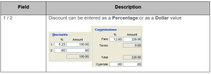 Cheque Requisition – Tres Technologies